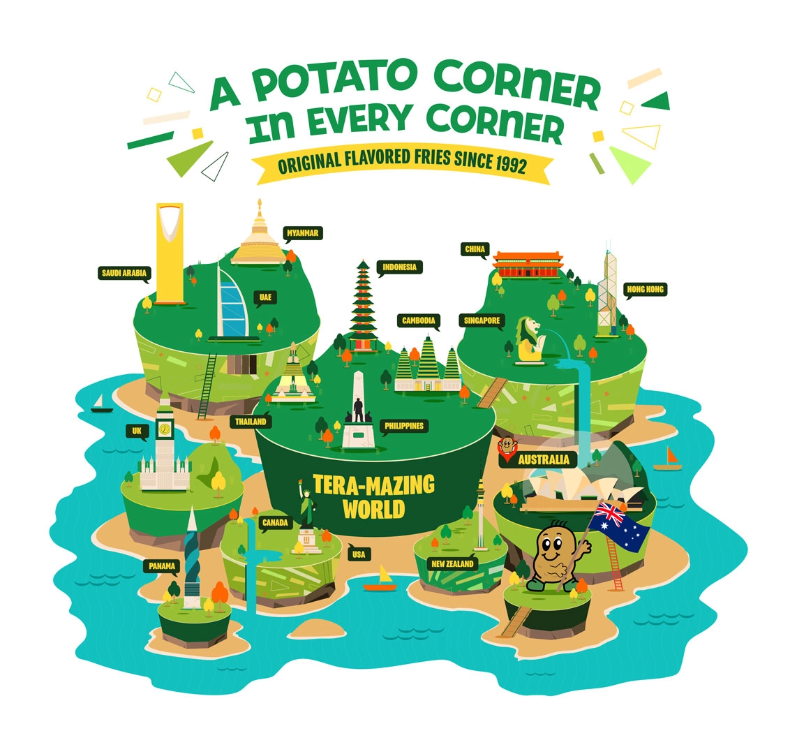 Potato Corner Store Wall Mural | Sunday Studio